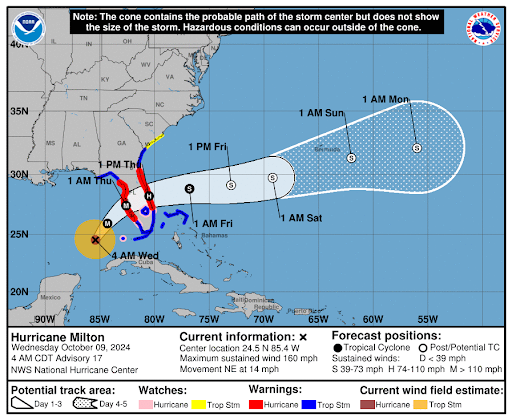 Hurricane Milton’s Path Wobbles Farther South Than Expected ...