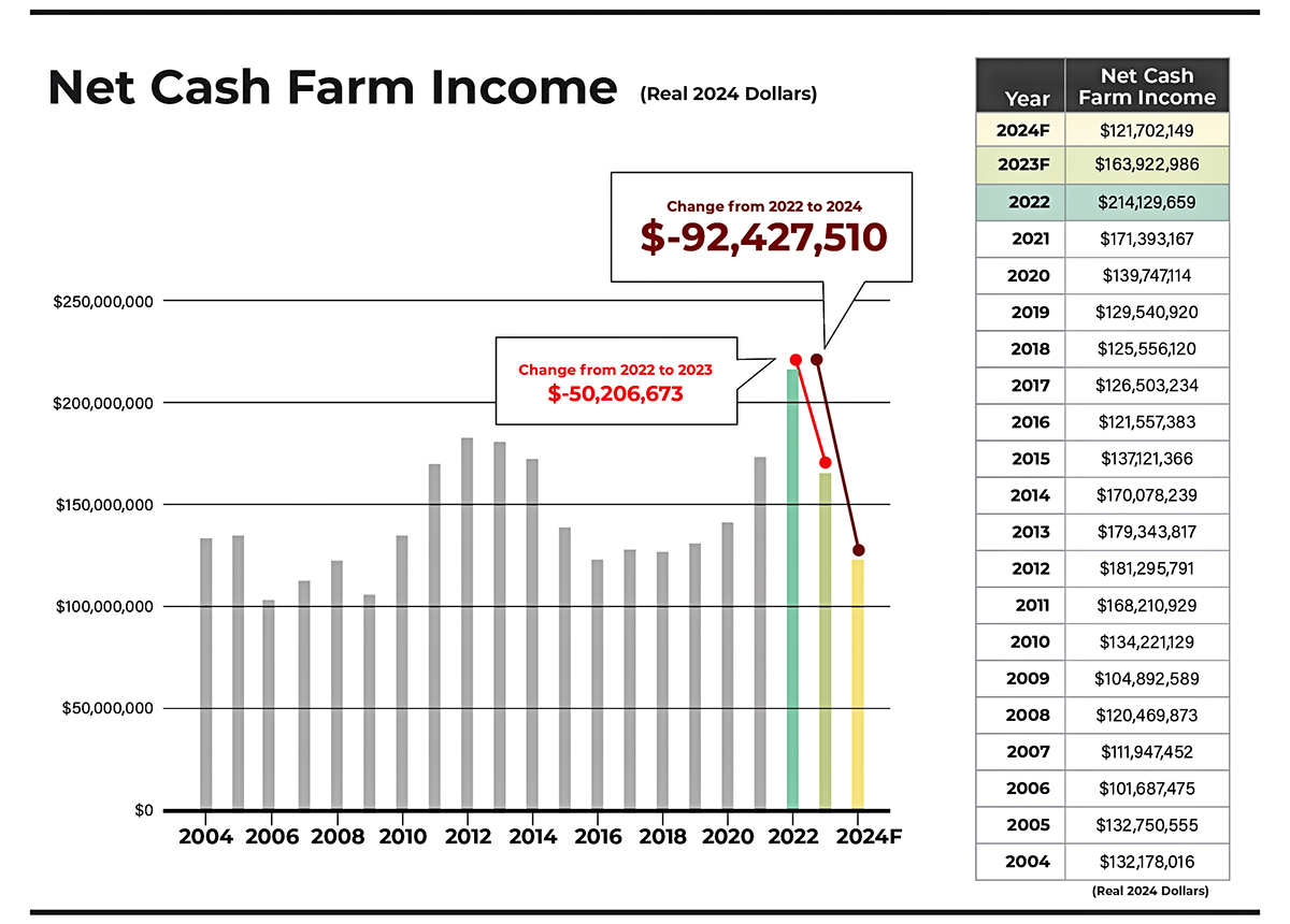 EXCLUSIVE: John Deere Speaks Publicly For the First Time About Layoffs ...