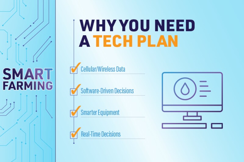 Why You Need A Tech Plan - AgWeb
