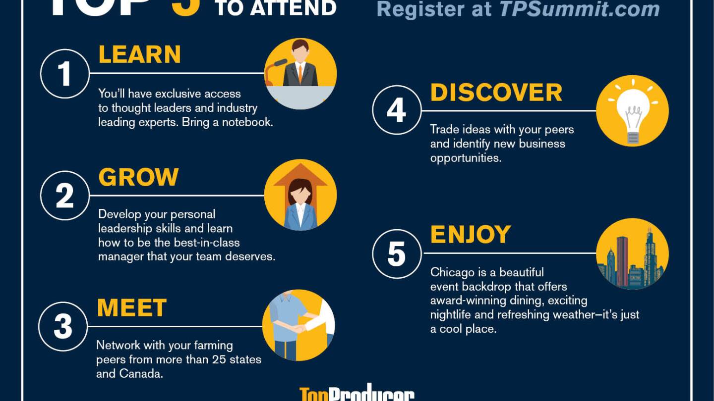 Learn and Network at Top Producer Summit