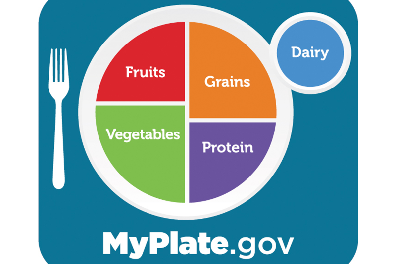 IFPA comments on dietary guidelines report - The Packer - Fruit and ...