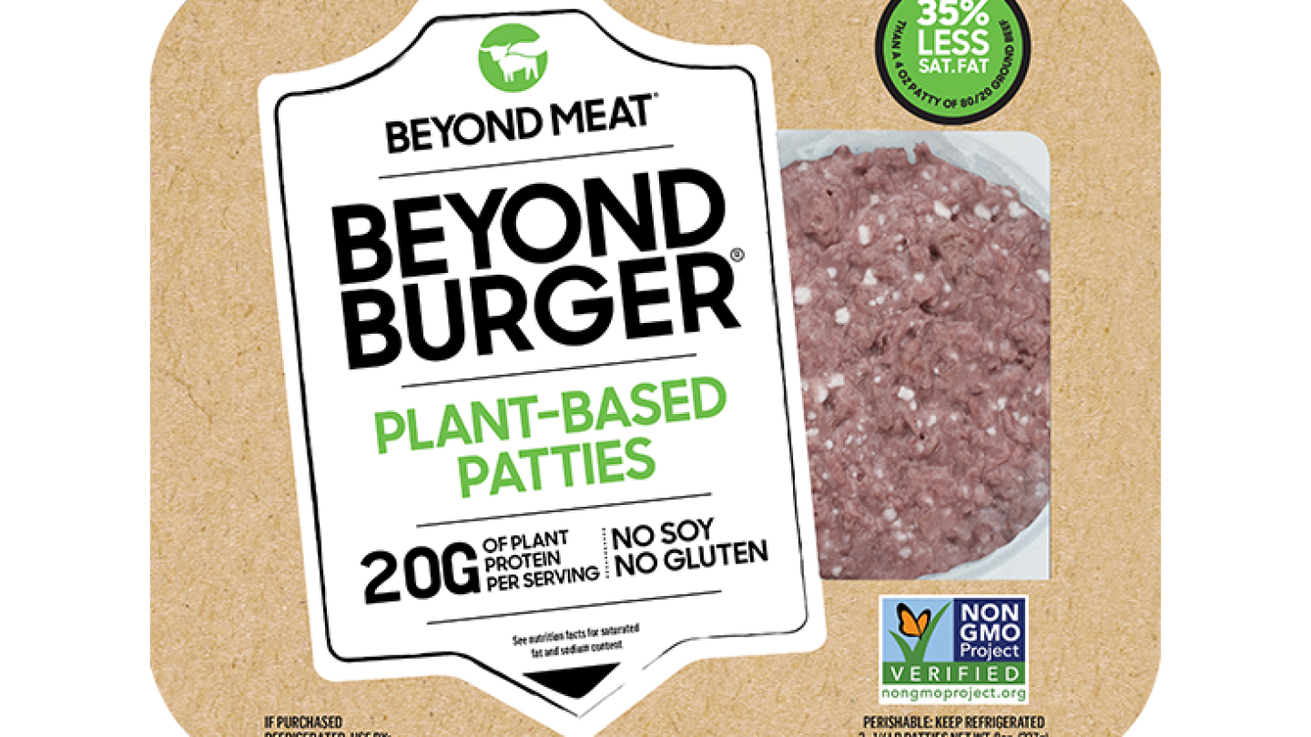 Beyond Meat Share Price Tumbles - Pork Business
