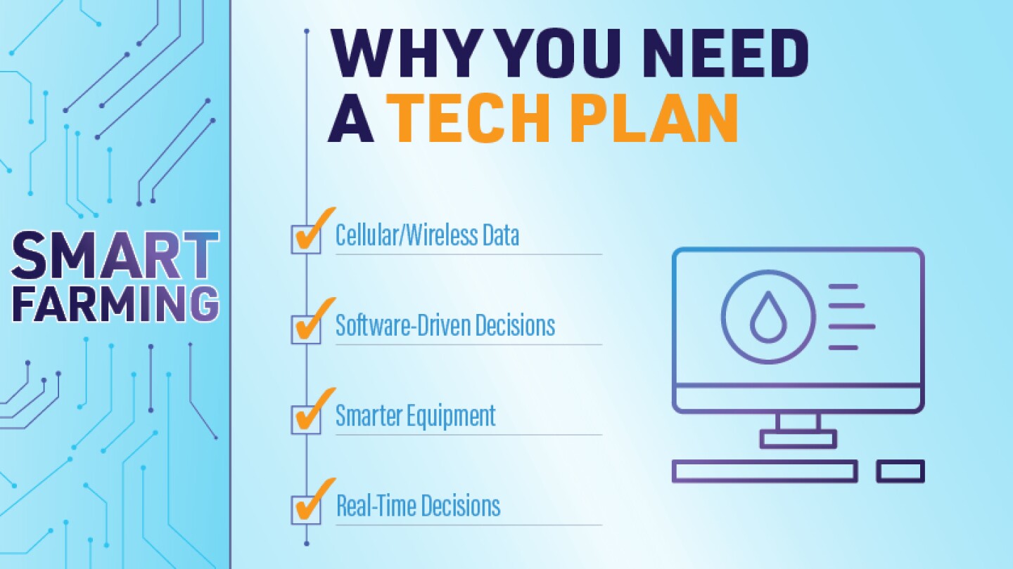Why You Need A Tech Plan - AgWeb