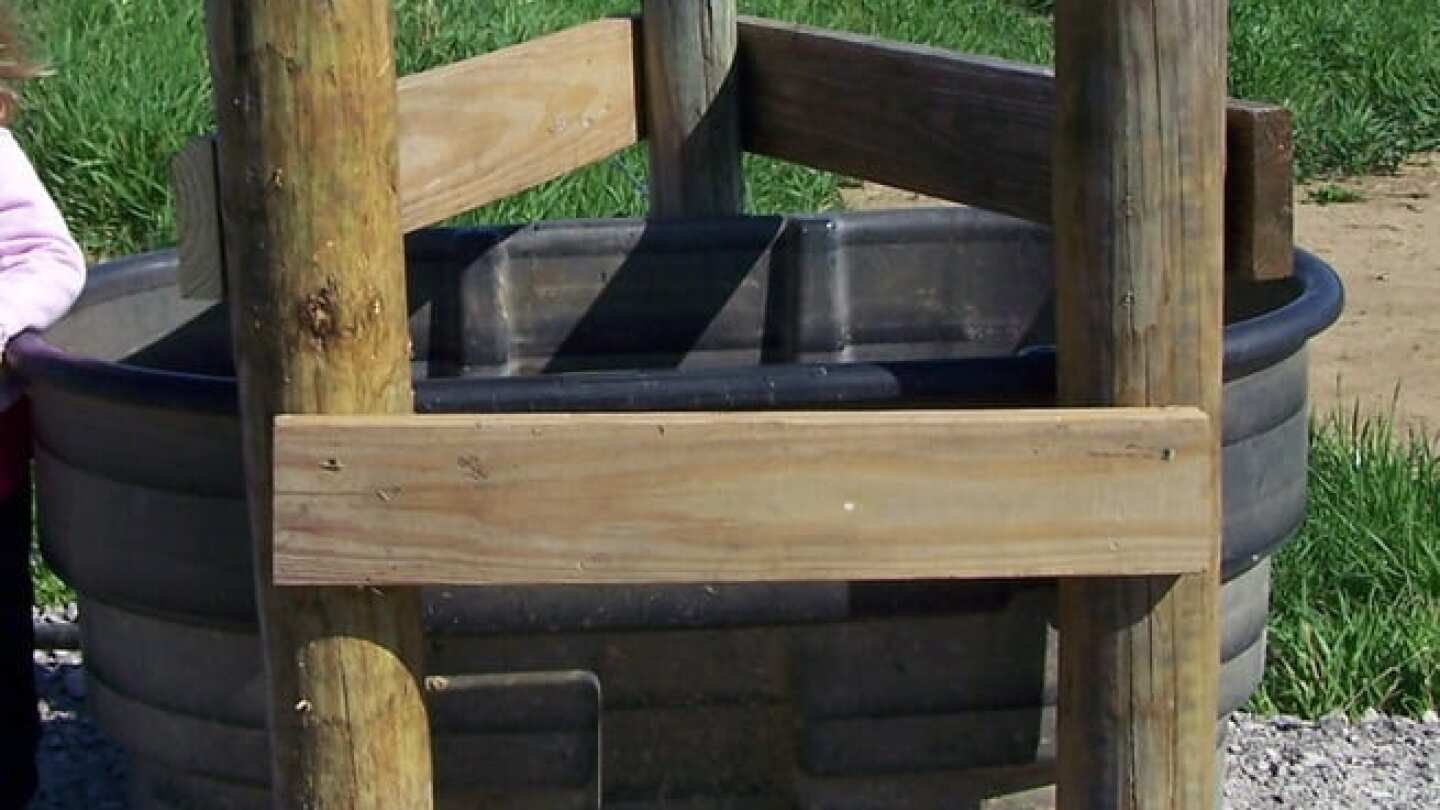 Prioritize a Water Source in a Rotational Grazing System - Drovers