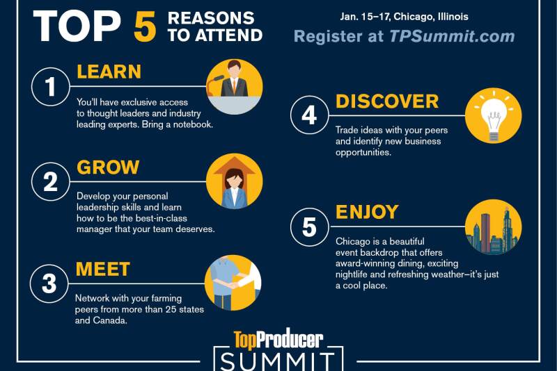 Learn and Network at Top Producer Summit