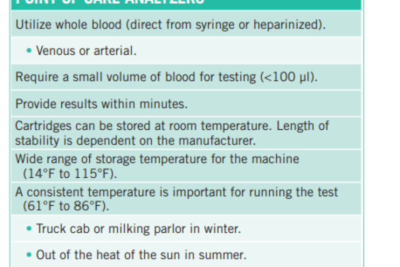 POC Chemistry Analyzers Can Be Practical For On-Farm, Patient-Side Use