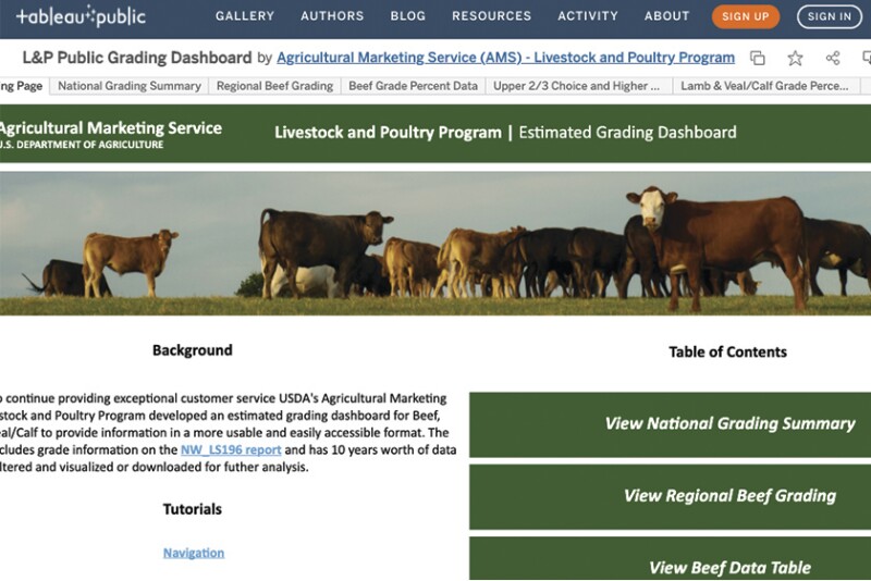 New USDA Grading Dashboard Expands Access to Data - Drovers
