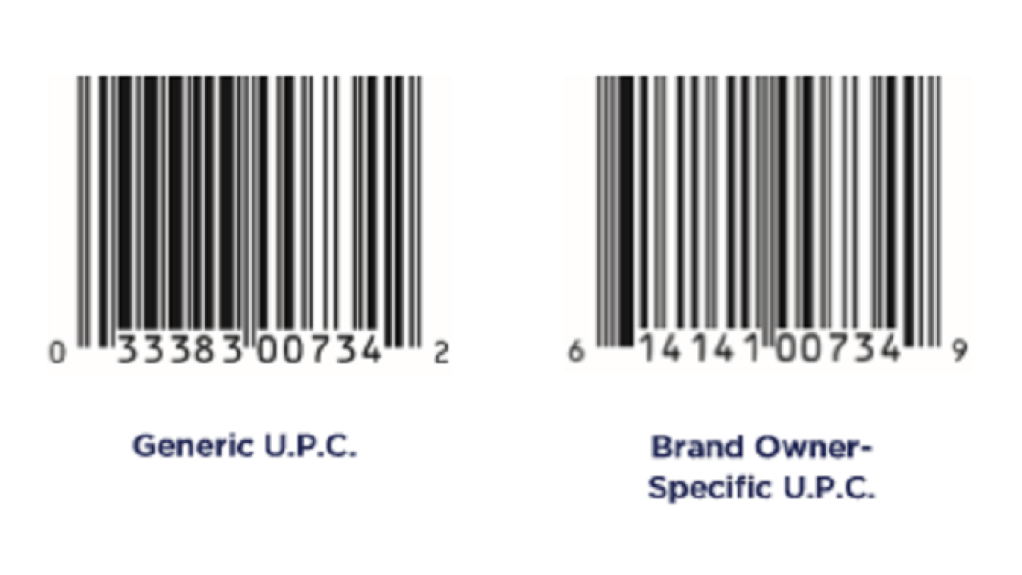Goodbye, generic UPCs, as produce shifts to specific codes - The Packer