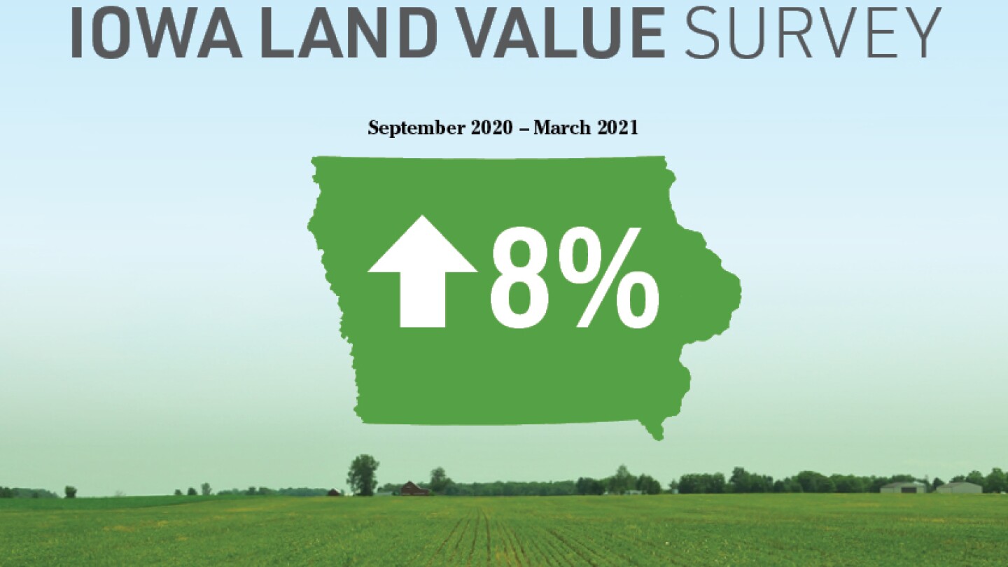 Iowa Farmland Values Jump 8% in Six Months - AgWeb
