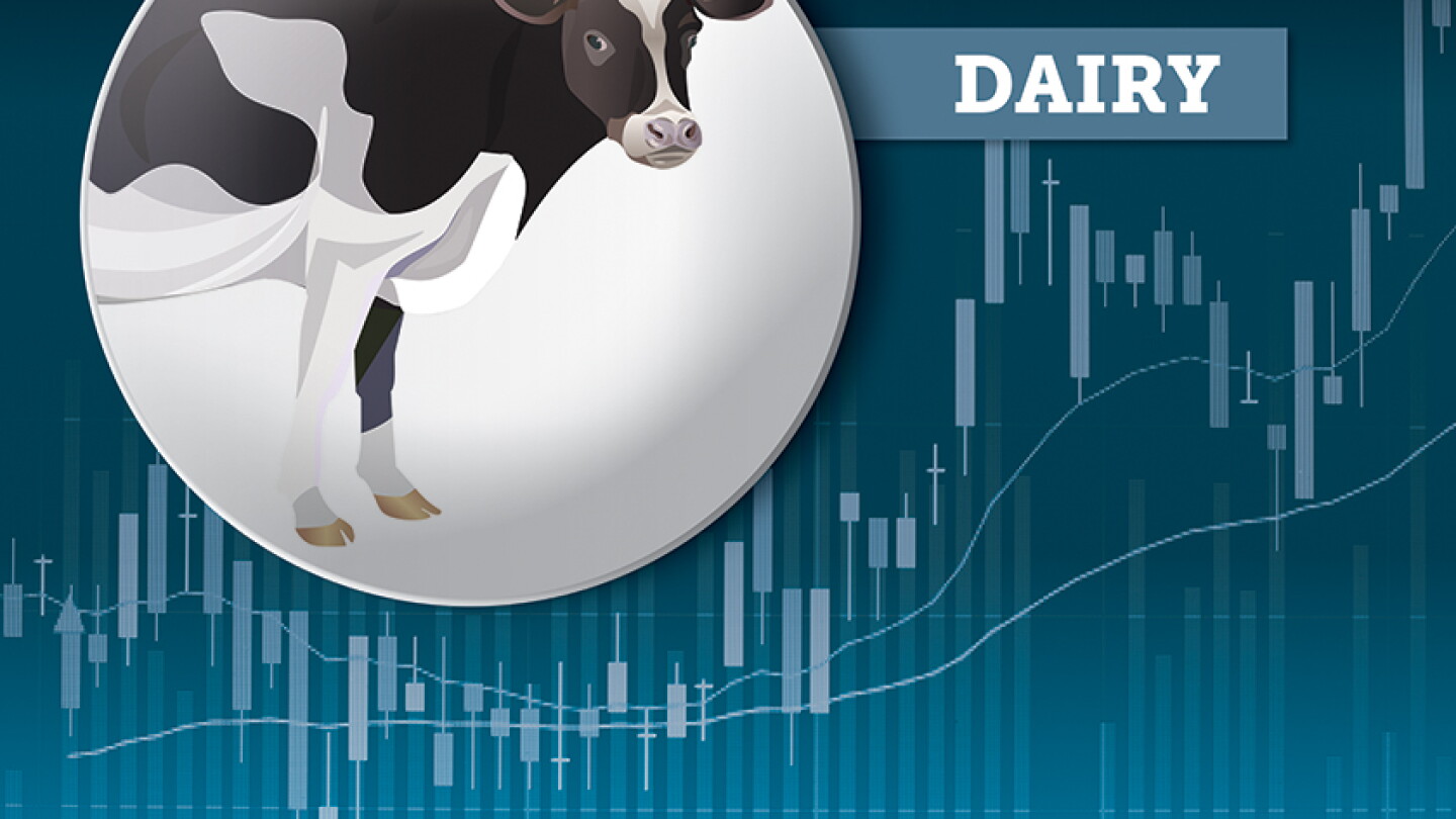 Spot Cheese Prices Dip Below Futures Amid Strong Demand and Tight Milk ...