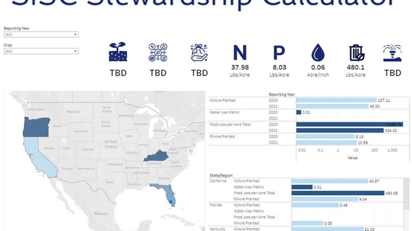 CropTrak releases Stewardship Calculator 2.0 - The Packer - Fruit and ...