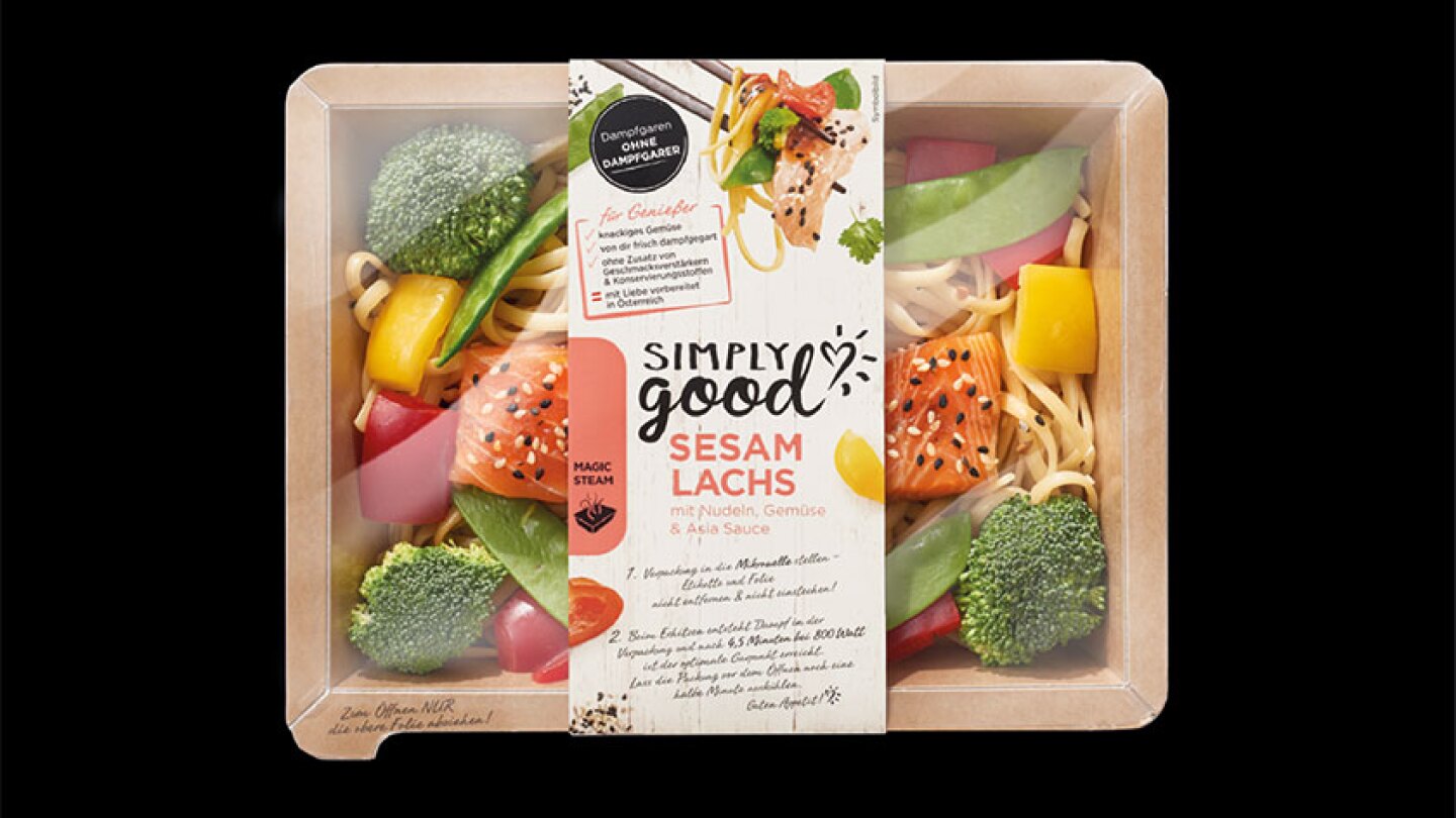 Partnership brings Halopack tray format to U.S. market - The Packer