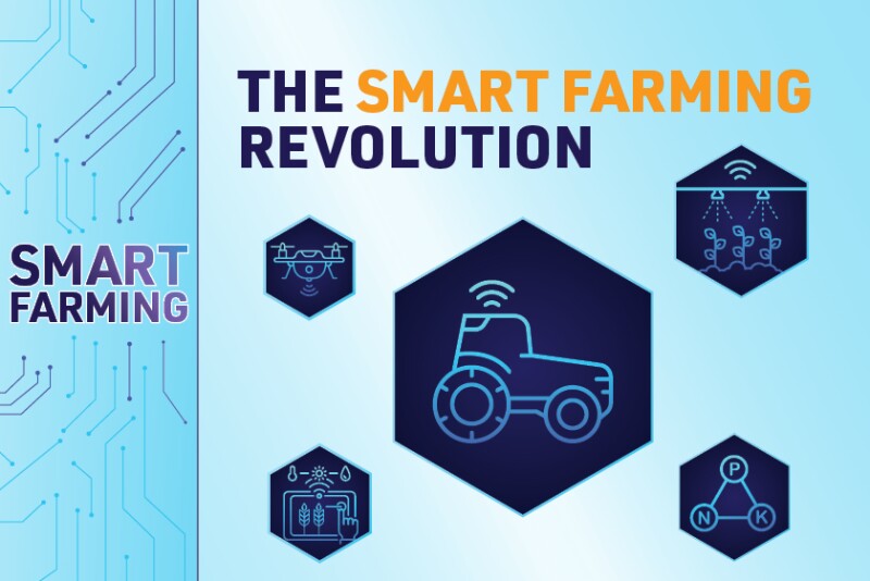The Smart Farming Revolution - AgWeb