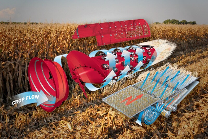 How a Combine Works - AgWeb