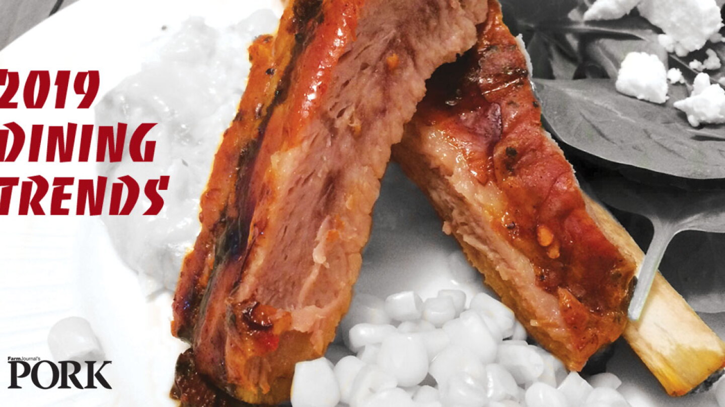 The Menu Disconnect: Where's the Pork? - Pork Business