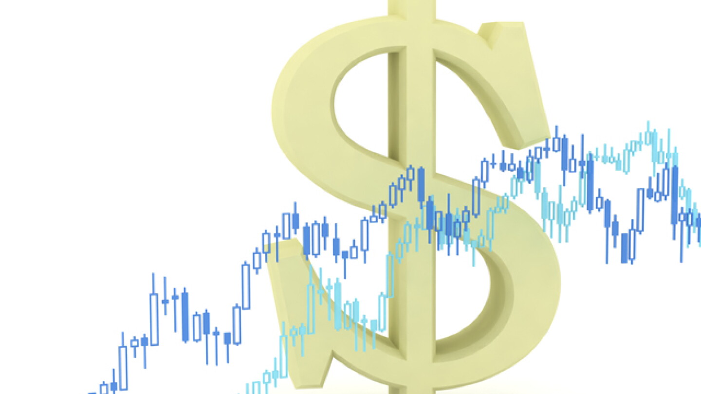Class III Futures Surge Despite Tariff Tensions - Dairy Herd
