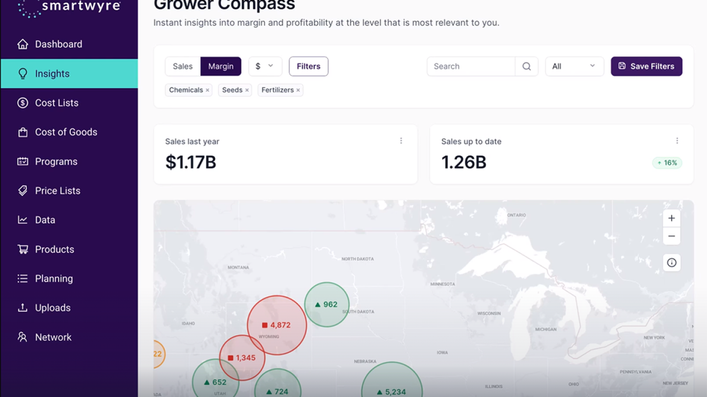Smartwyre Launches New Data Insight Tool - The Scoop