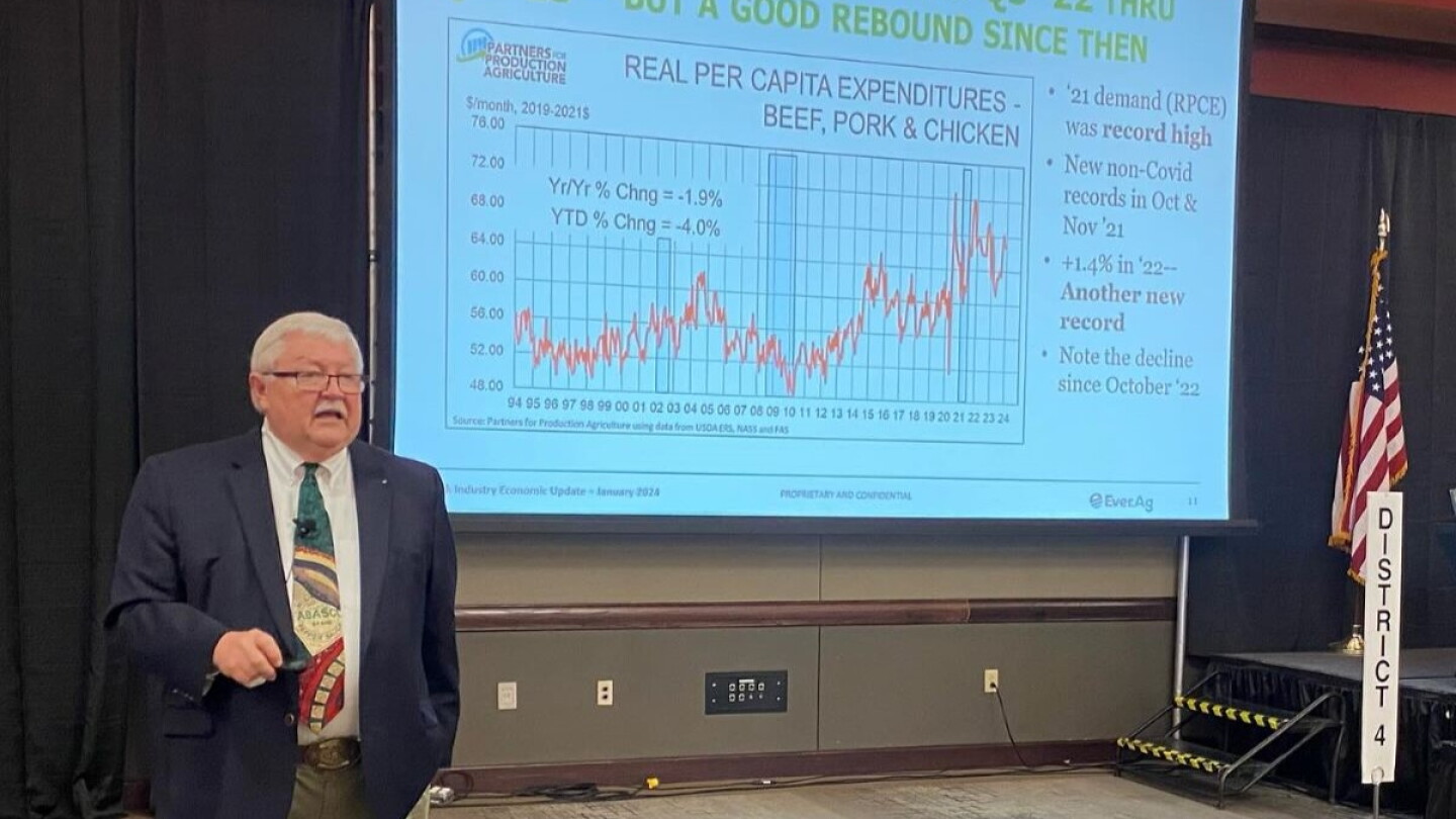 Pork Outlook is Better, But Not Good, Meyer Says - Pork Business