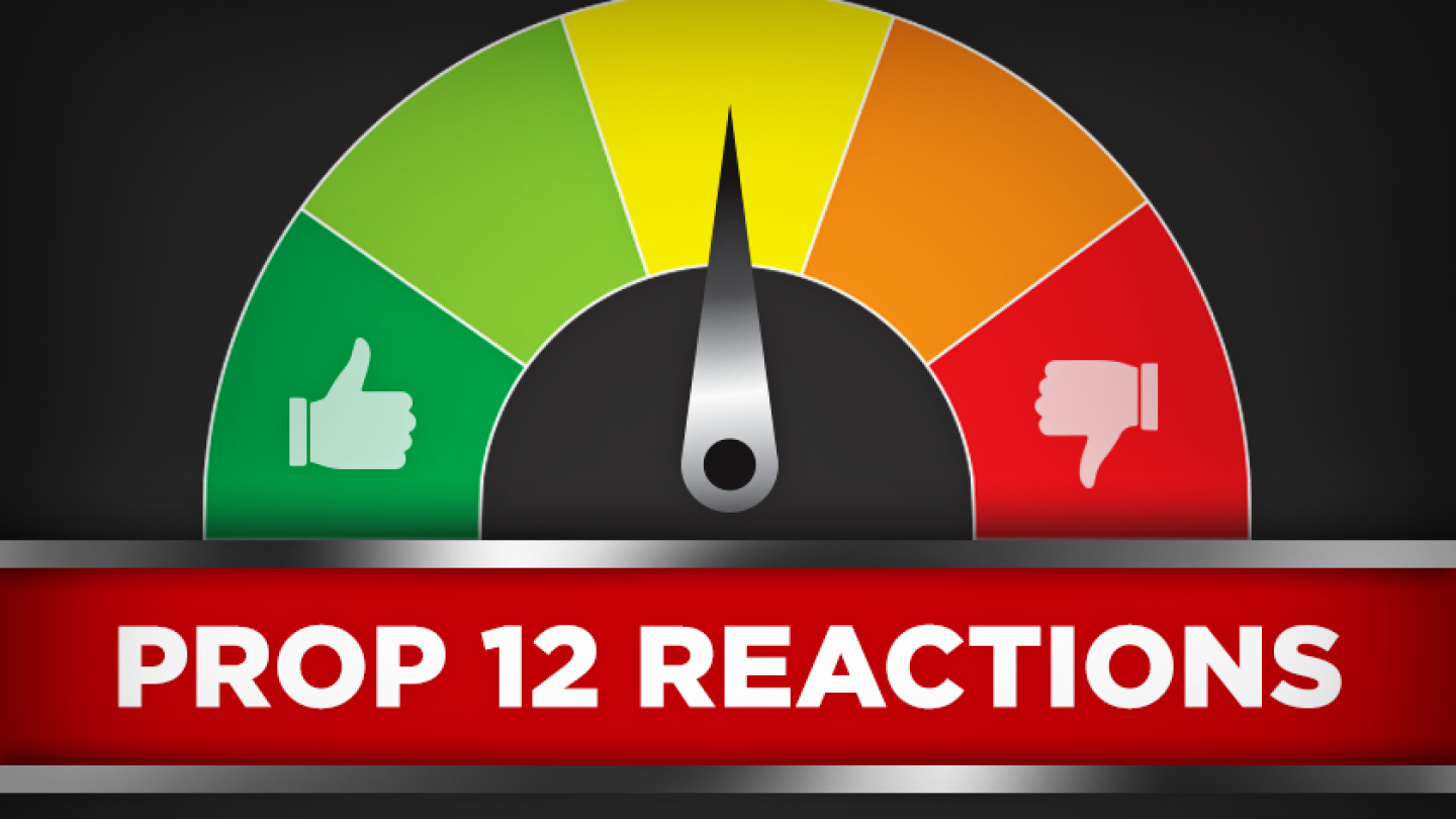 Prop 12 Reactions: From Hogwash to Delight