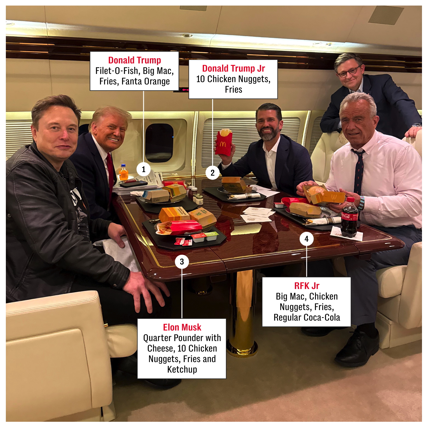 USDA to Unveil Billions in Aid to Specialty Crop Producers