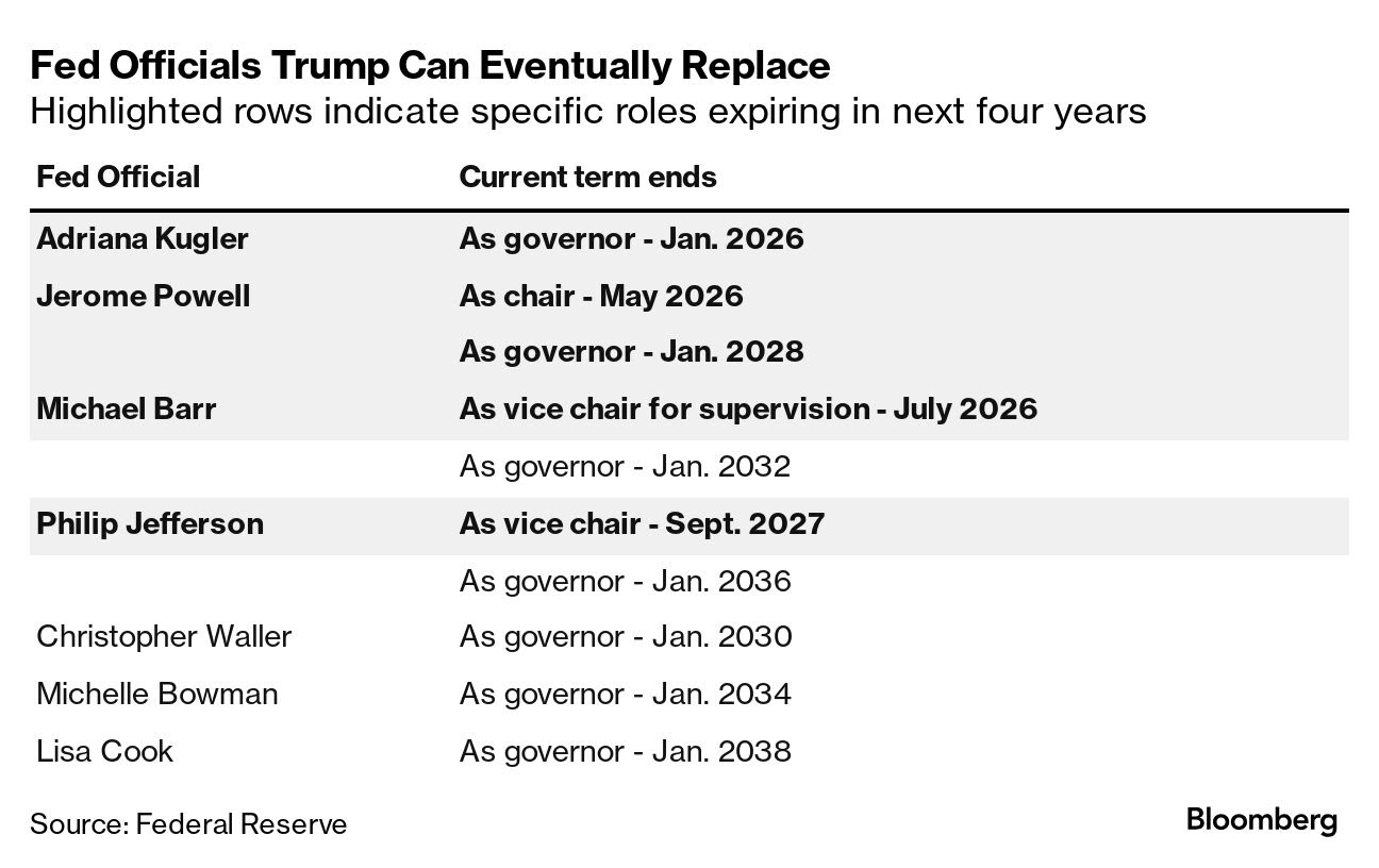 New Names Surface for Possible USDA Secretary Selection; RFK Jr ...